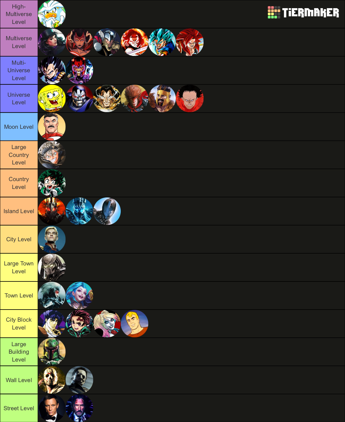 Death Battle Season 9: Strongest to Weakest by LopDrieuna on DeviantArt Death Battle Season 9: Strongest to Weakest by LopDrieuna on DeviantArt