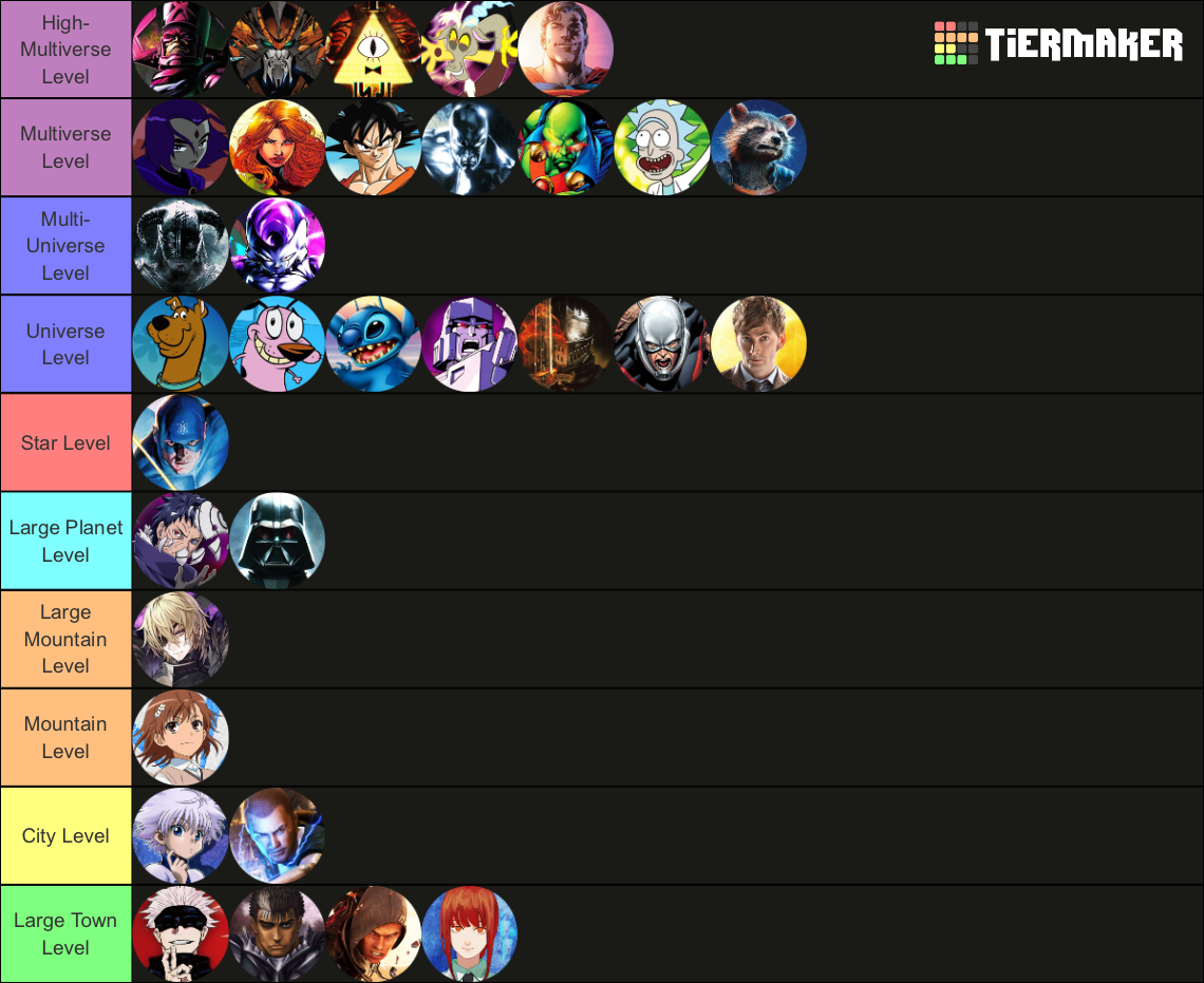 Death Battle Season 10: Strongest to Weakest by LopDrieuna on DeviantArt Death Battle Season 10: Strongest to Weakest by LopDrieuna on DeviantArt