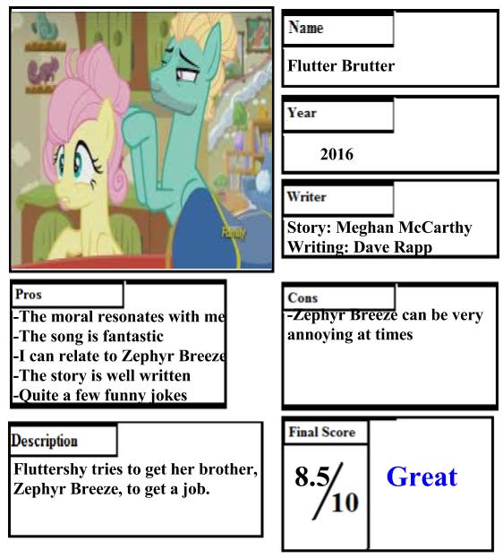 Pros and Cons- Flutter Brutter by mlp-vs-capcom on DeviantArt Pros and Cons- Flutter Brutter by mlp-vs-capcom on DeviantArt