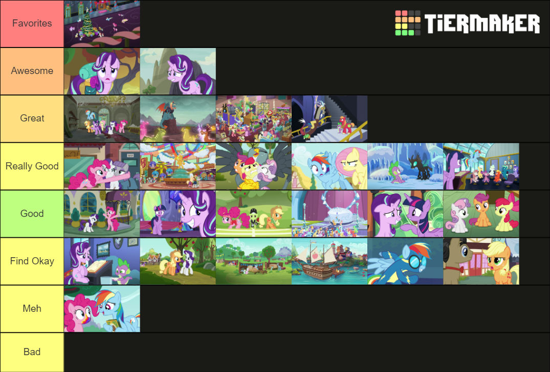 MLP Season 6 Episodes Tier List by mlp-vs-capcom on DeviantArt MLP Season 6 Episodes Tier List by mlp-vs-capcom on DeviantArt
