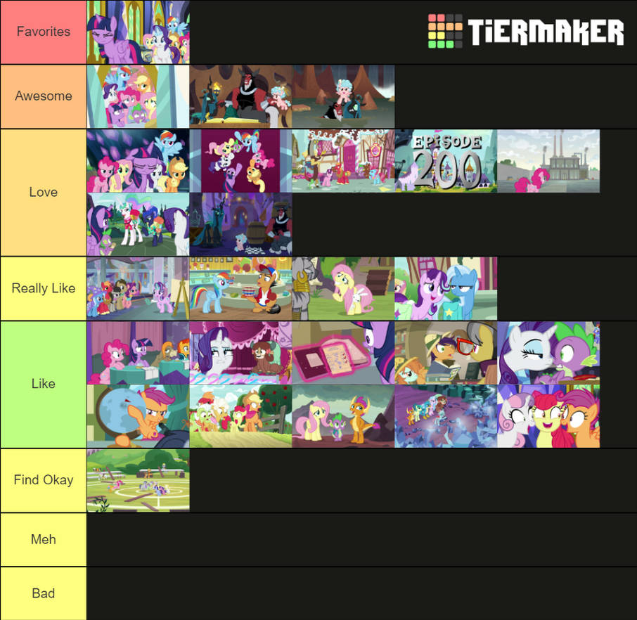 MLP Season 9 Episodes Tier List by mlp-vs-capcom on DeviantArt MLP Season 9 Episodes Tier List by mlp-vs-capcom on DeviantArt