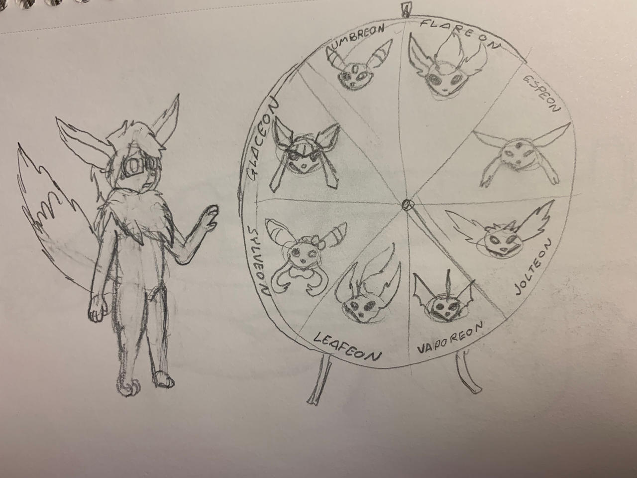 Spin the Eeveelution Wheel by KamikazeTommyDragon on DeviantArt Spin the Eeveelution Wheel by KamikazeTommyDragon on DeviantArt