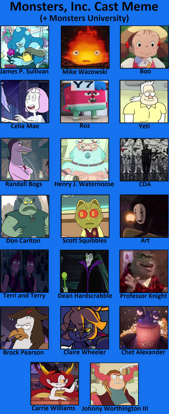 Monsters Inc. cast by thearist2013 on DeviantArt Monsters Inc. cast by thearist2013 on DeviantArt