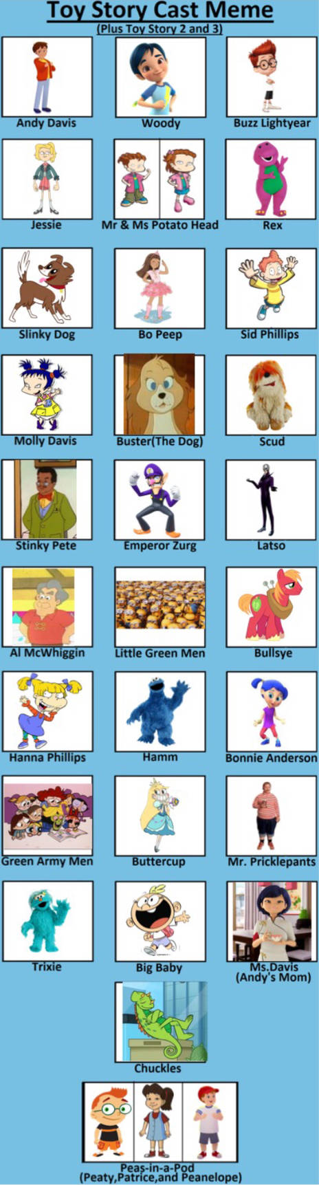 Toy Story Cast Meme Remake By Vepzec 0suwre Wejsuw On Deviantart