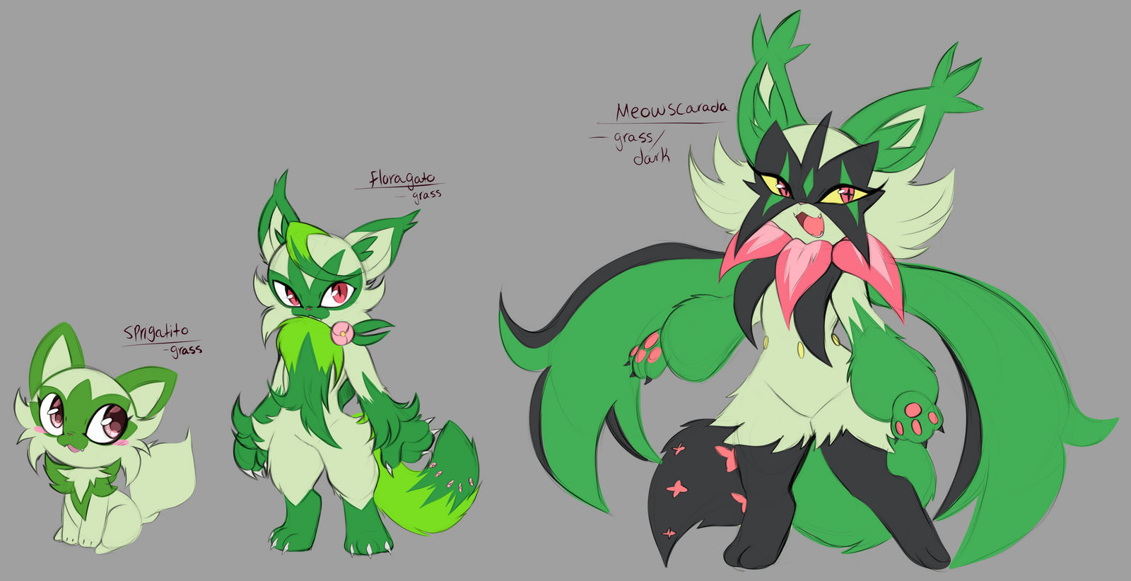 Meowscarada Redesign By Papilrux On Deviantart