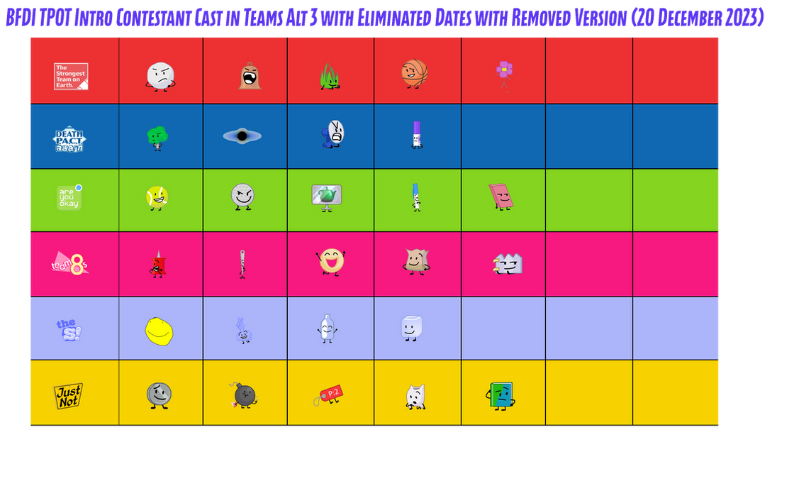 Bfdi Tpot Intro Contestant Cast In Teams Alt 3 Wit By Abbysekalt On Deviantart