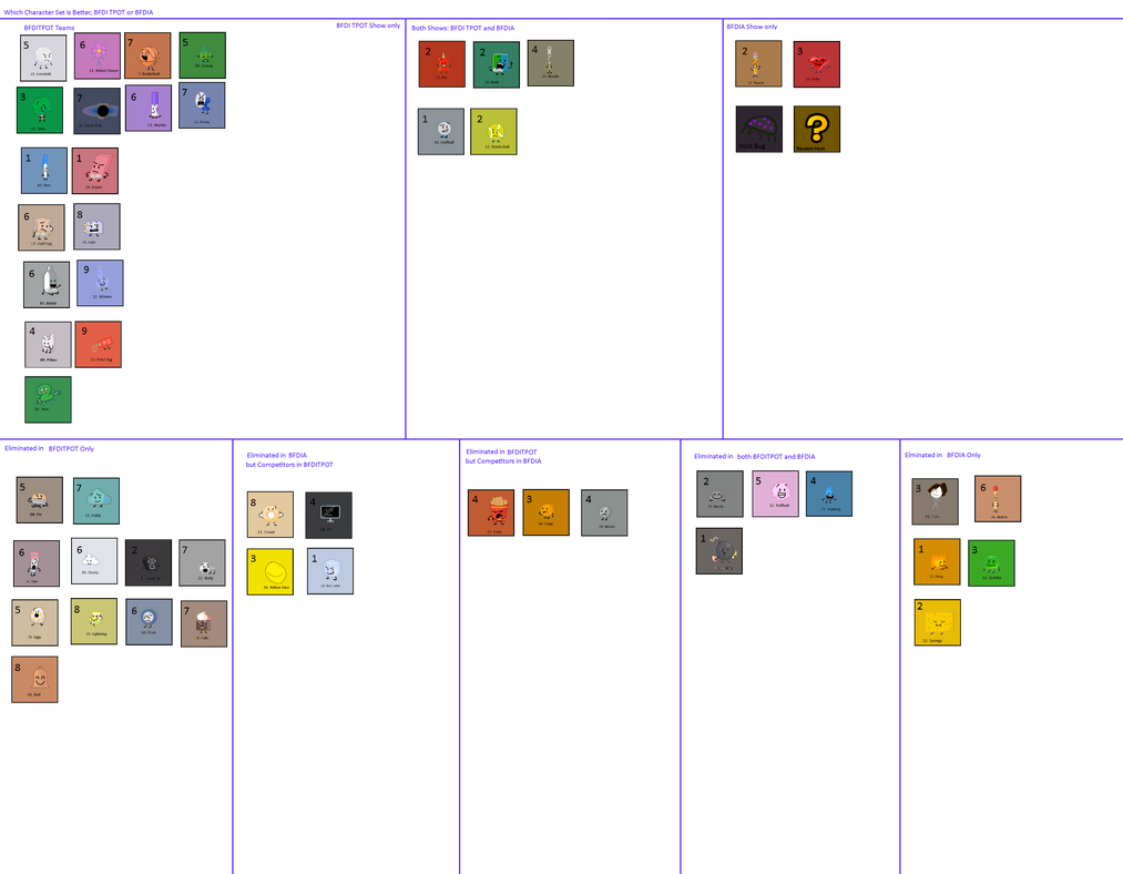 Bfdi Tpot Show And Bfdia Show Have Both And Only S By Abbysekalt On Deviantart