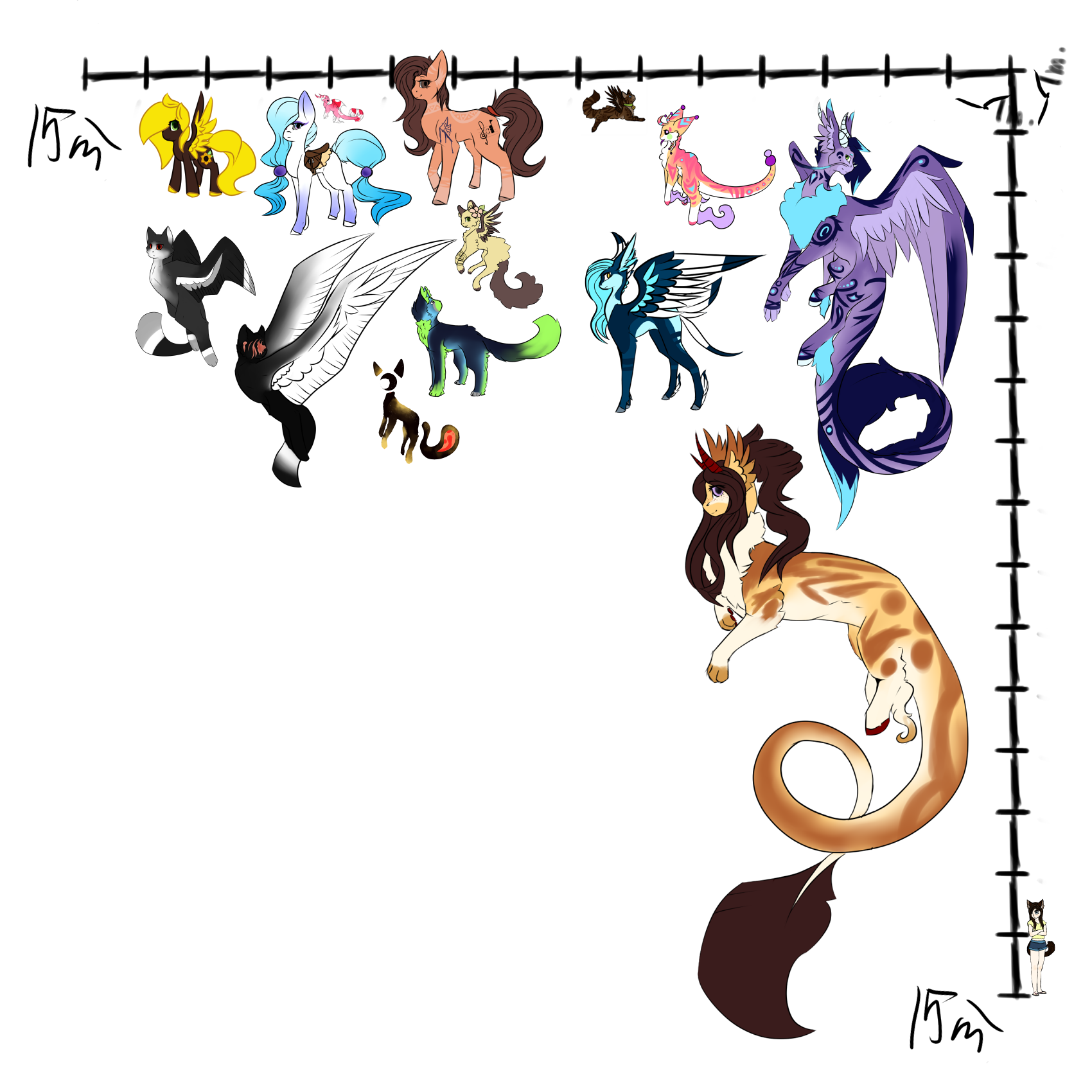 Scale Chart By Hazardous Jackdawze On DeviantArt scale-chart-by-hazardous-jackdawze-on-deviantart