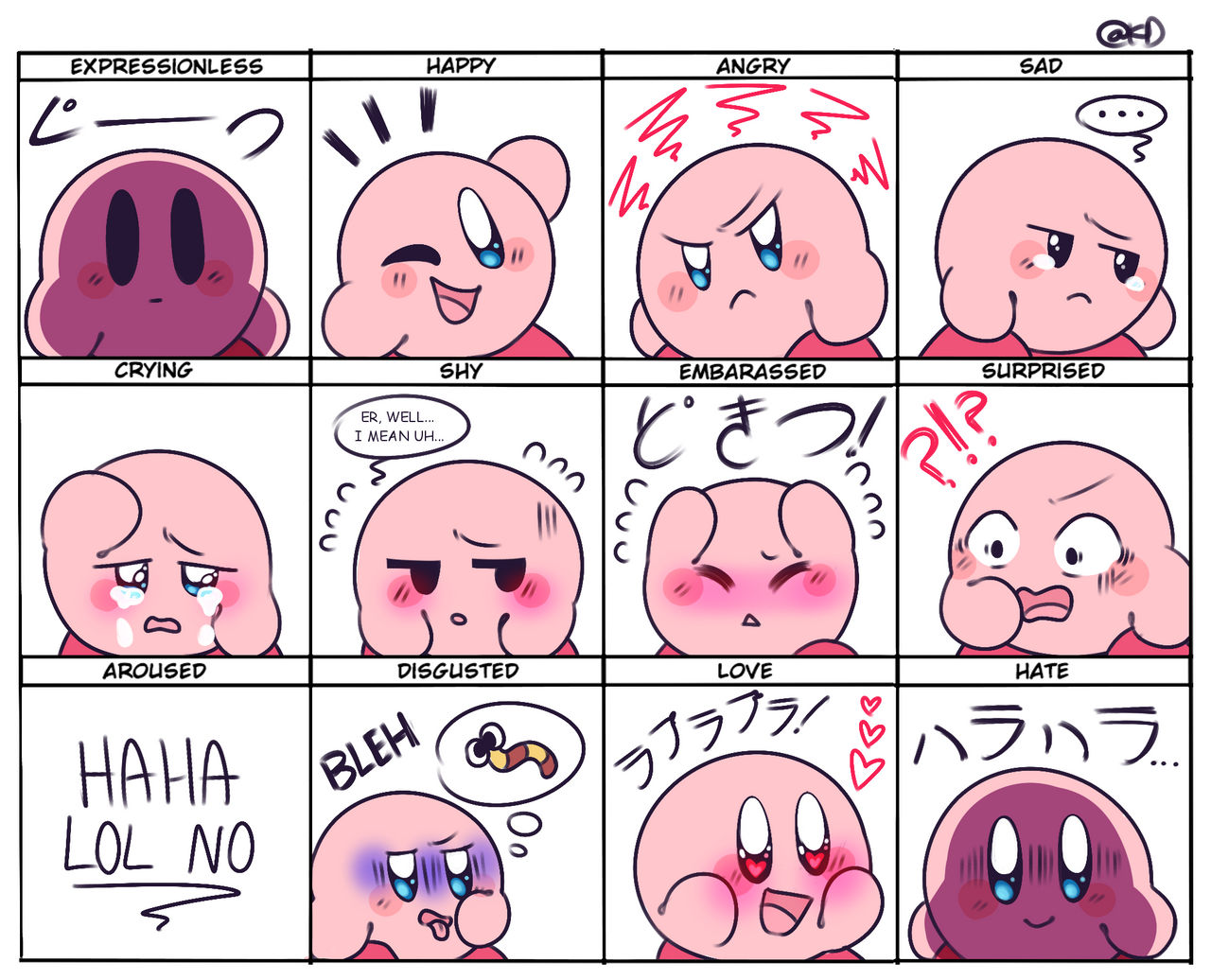Kirby Expressions By Koku Draws On Deviantart