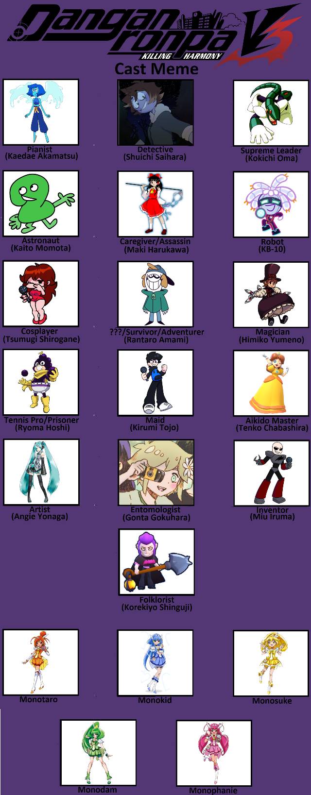 My Danganronpa V3 Cast Meme! by MegaFume on DeviantArt My Danganronpa V3 Cast Meme! by MegaFume on DeviantArt