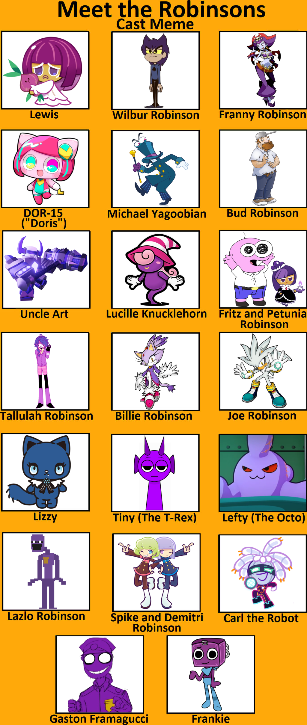 My Meet the Robinsons Cast Meme! by MegaFume on DeviantArt My Meet the Robinsons Cast Meme! by MegaFume on DeviantArt