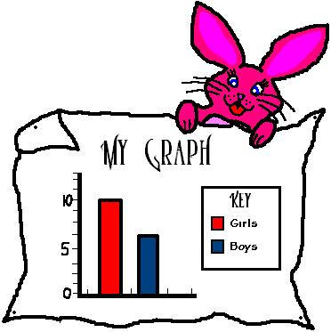 Rabbit Graph by closeyoureyes0329 on DeviantArt