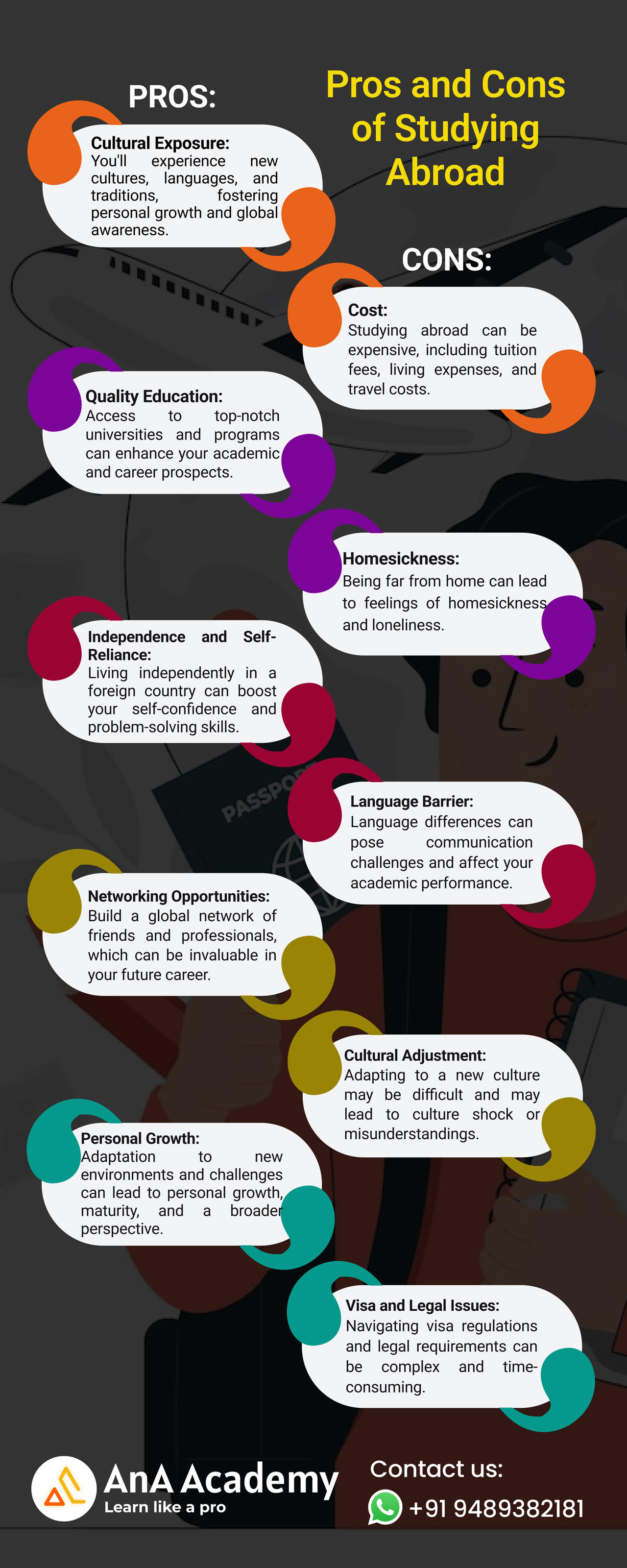 Pros and Cons of Studying Abroad by anaacademy on DeviantArt Pros and Cons of Studying Abroad by anaacademy on DeviantArt