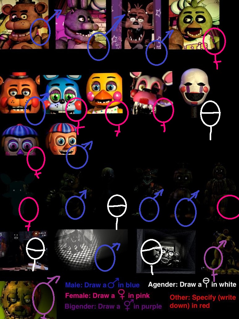 Animatronic Gender Meme By Thatoneotakubrony On Deviantart