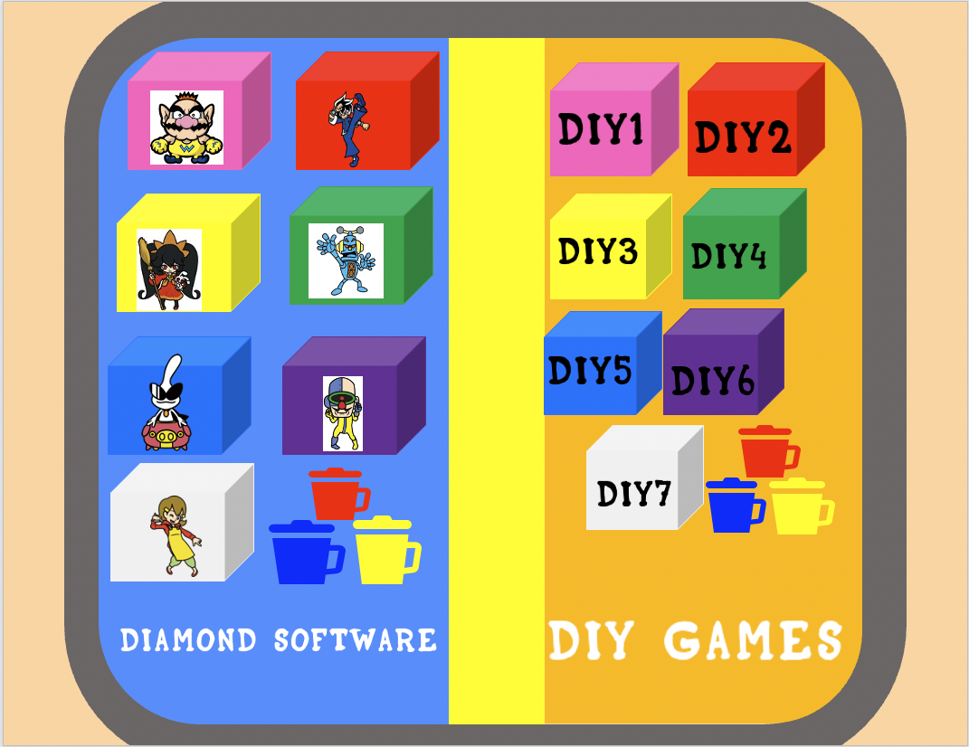 Warioware Diy Lets Make It Again Diy Shop By Xkrantz On Deviantart