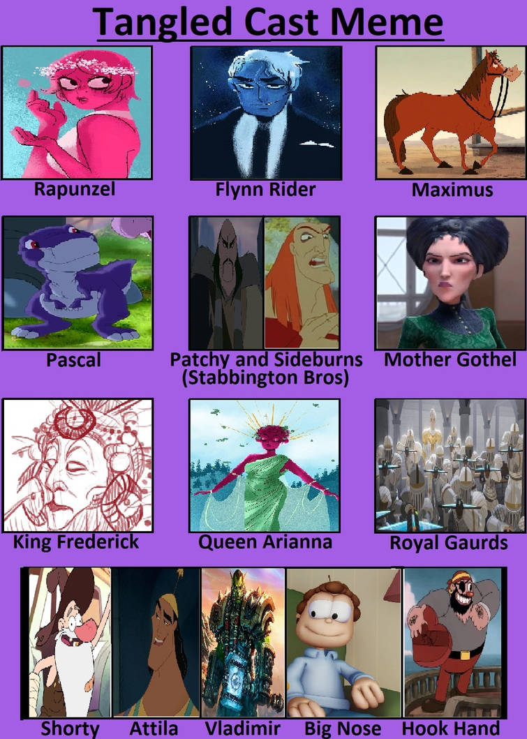 Tangled (Gosei Alliance) Cast Meme by kimstember on DeviantArt Tangled (Gosei Alliance) Cast Meme by kimstember on DeviantArt
