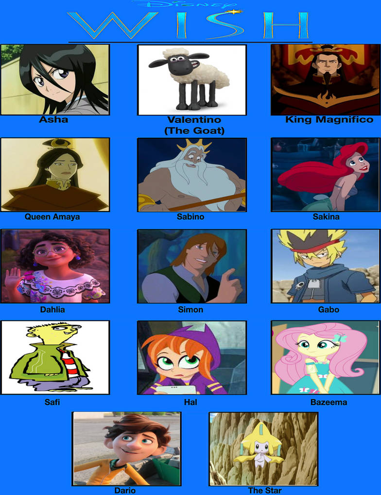 Wish (Gosei Alliance) Cast Meme by kimstember on DeviantArt Wish (Gosei Alliance) Cast Meme by kimstember on DeviantArt