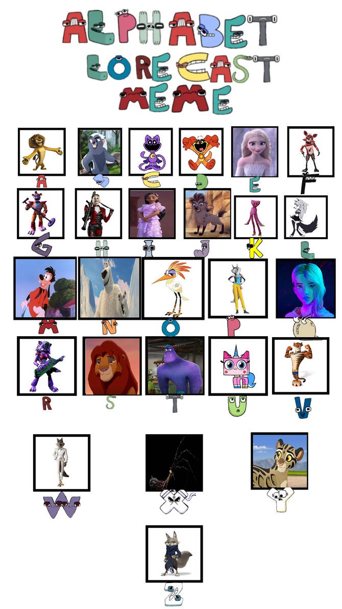 Alphabet lore cast meme by ParkerBrown on DeviantArt Alphabet lore cast meme by ParkerBrown on DeviantArt