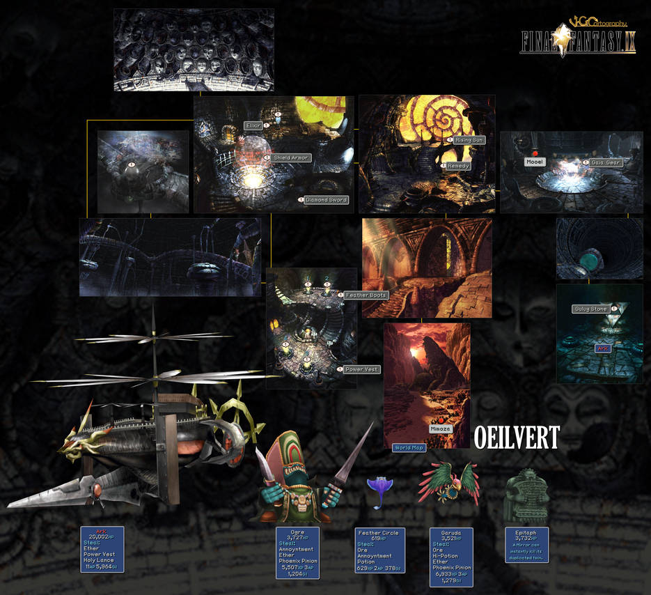 Final Fantasy IX Oeilvert Map By VGCartography On DeviantArt final-fantasy-ix-oeilvert-map-by-vgcartography-on-deviantart