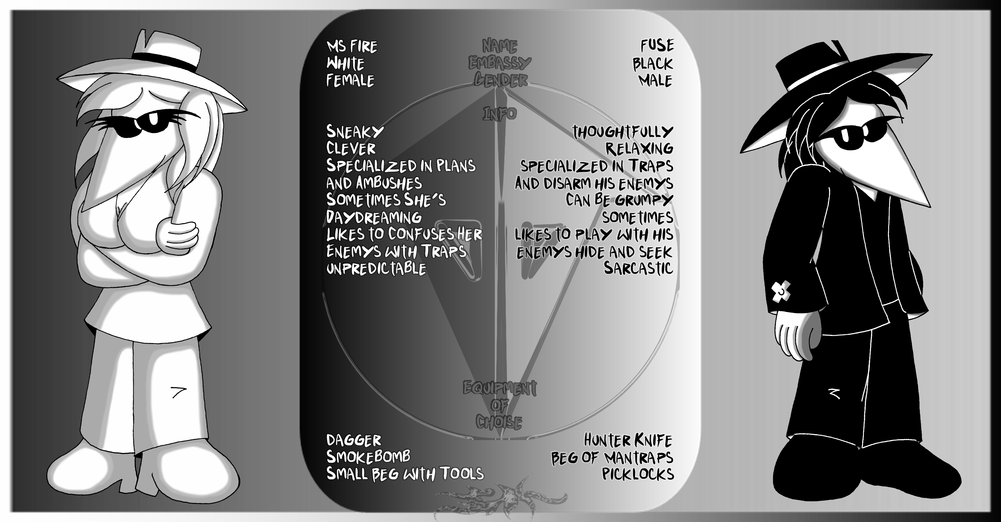 Spy Vs Spy The Profiles 2016 By WAtheAnum On DeviantArt spy-vs-spy-the-profiles-2016-by-watheanum-on-deviantart