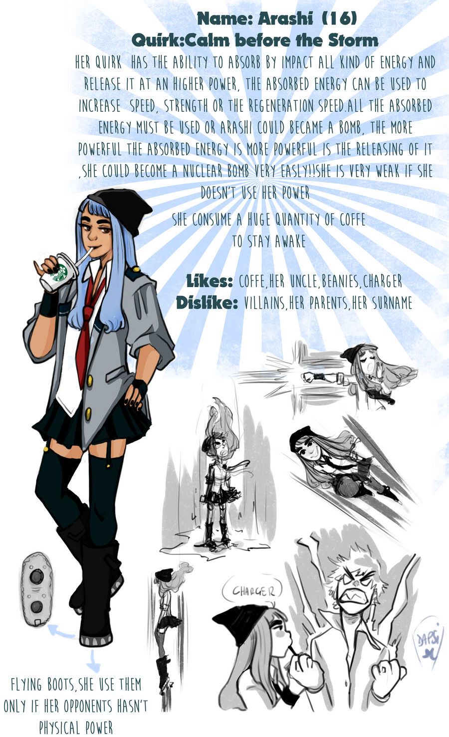 Bnha Oc By Alexielapril On Deviantart