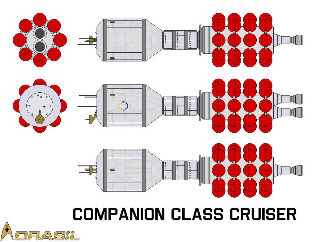 Companion Class By Adrasil On Deviantart