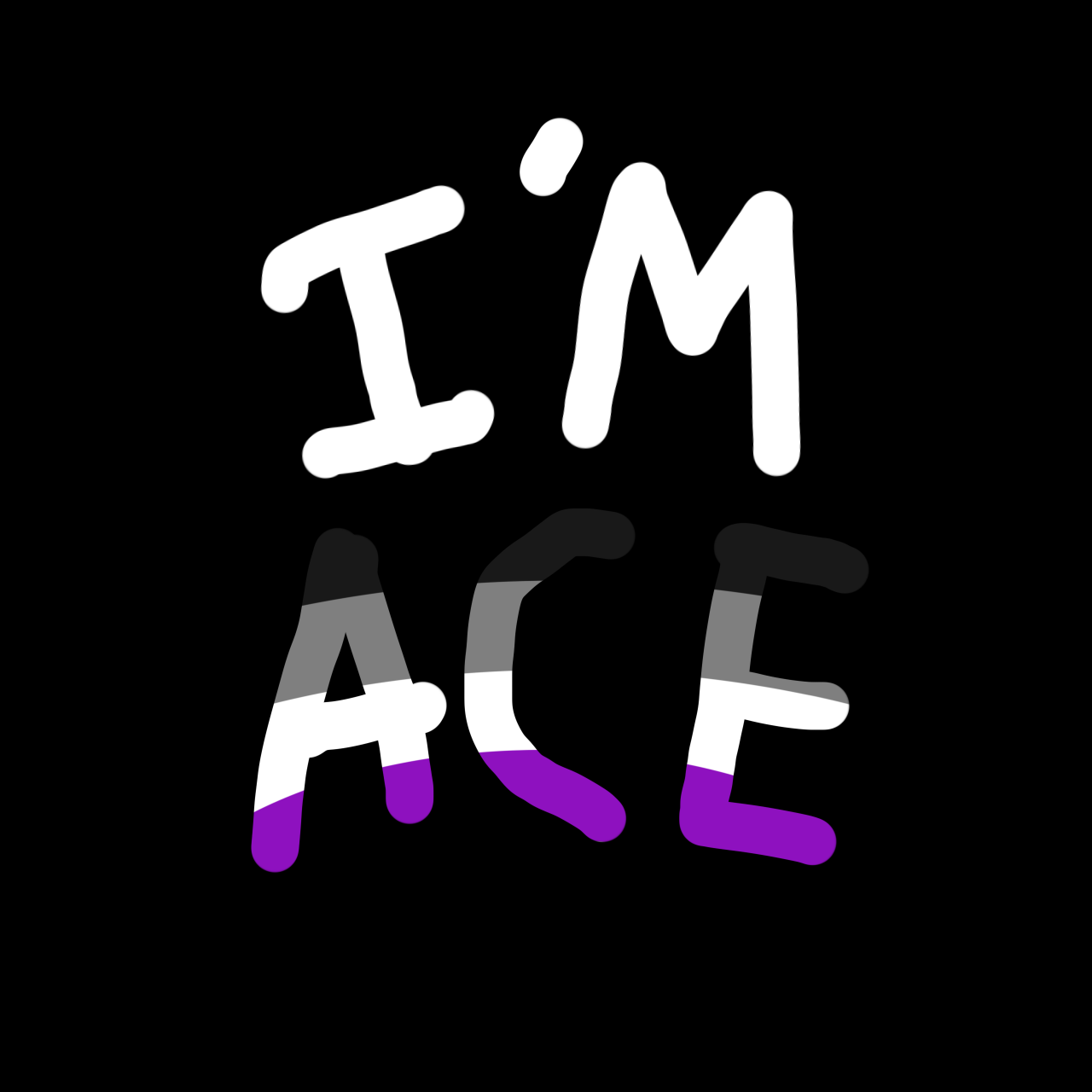 Asexual Profile Picture By Jimx123 On Deviantart
