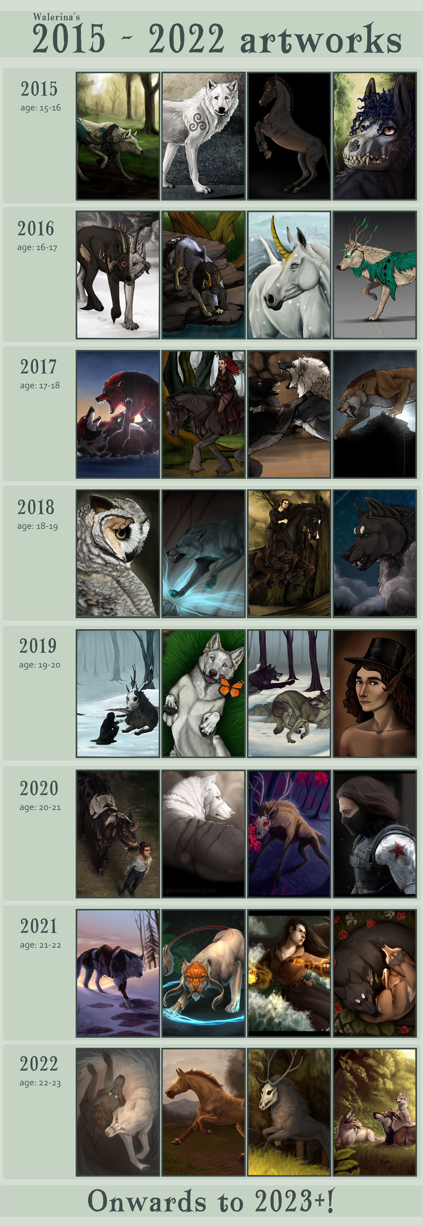 Art Improvement 2015 - 2022 by Walerinaa on DeviantArt Art Improvement 2015 - 2022 by Walerinaa on DeviantArt