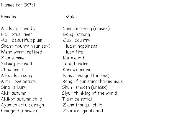 Names For Your Ocs 4 By Avatar1234 On Deviantart