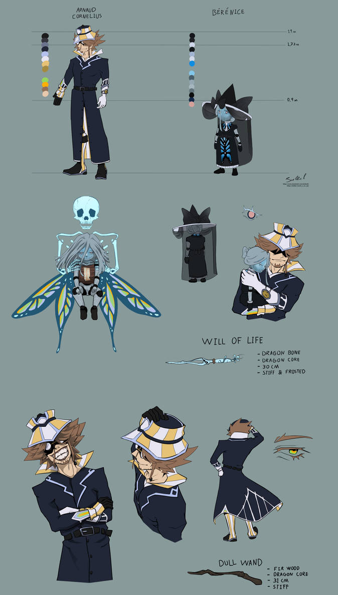 Hogwarts Legacy's Ocs by ELZebuth on DeviantArt Hogwarts Legacy's Ocs by ELZebuth on DeviantArt