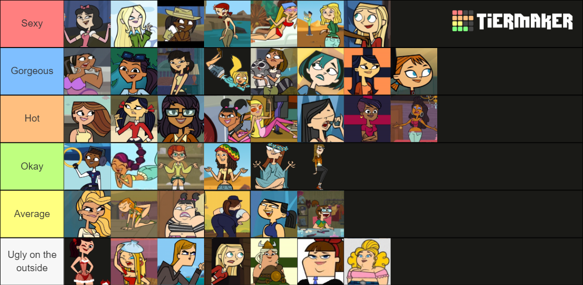 Tdella4evers Hottest Total Drama Girls Tiers List By Tdella4ever On Deviantart