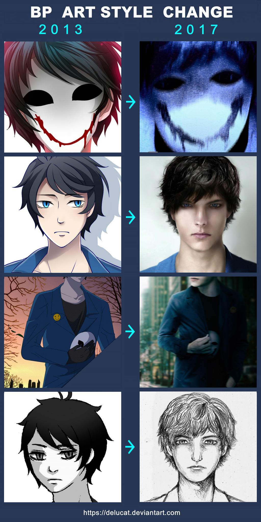 Bloody Painter Official Art Style Change By DeluCat On DeviantArt bloody-painter-official-art-style-change-by-delucat-on-deviantart