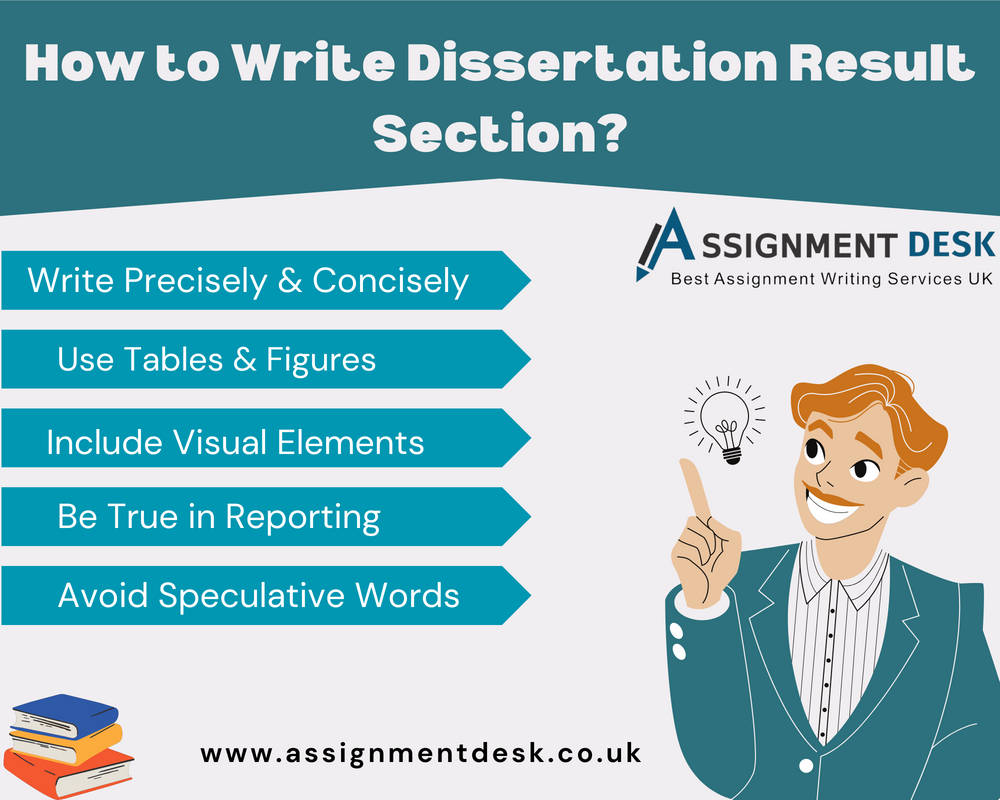 Guide Writing Your Dissertation Results Section By Madonnajames On