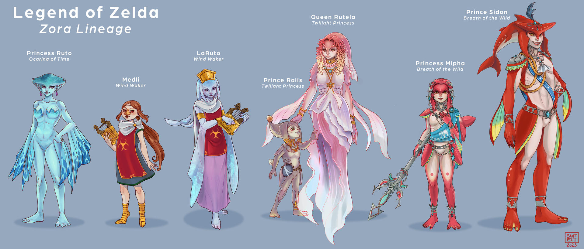 Zora Lineage by Reenigrl on DeviantArt Zora Lineage by Reenigrl on DeviantArt