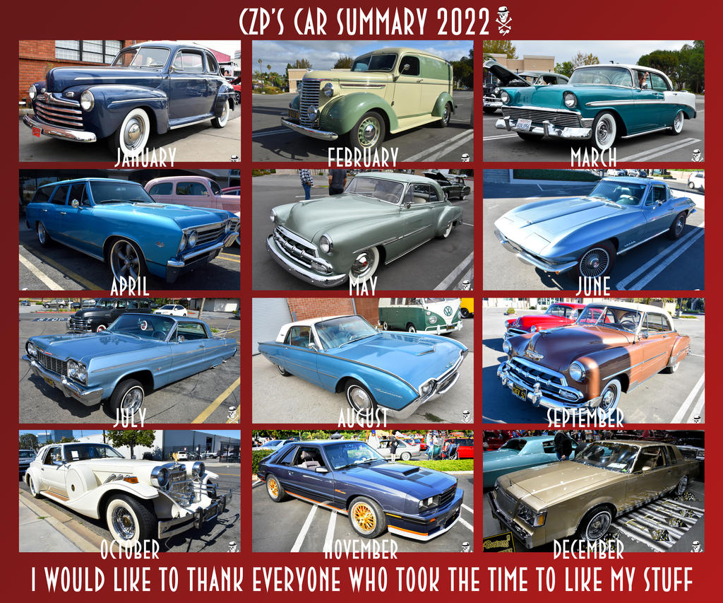 CZP's Car Summary 2022 by CZProductions on DeviantArt CZP's Car Summary 2022 by CZProductions on DeviantArt