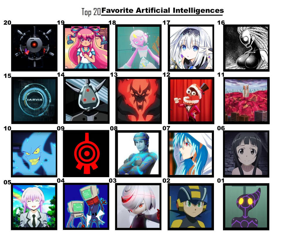 Top 20 Favorite Artificial Intelligences(SPOILERS) by FlameKnight219 on ... Top 20 Favorite Artificial Intelligences(SPOILERS) by FlameKnight219 on ...