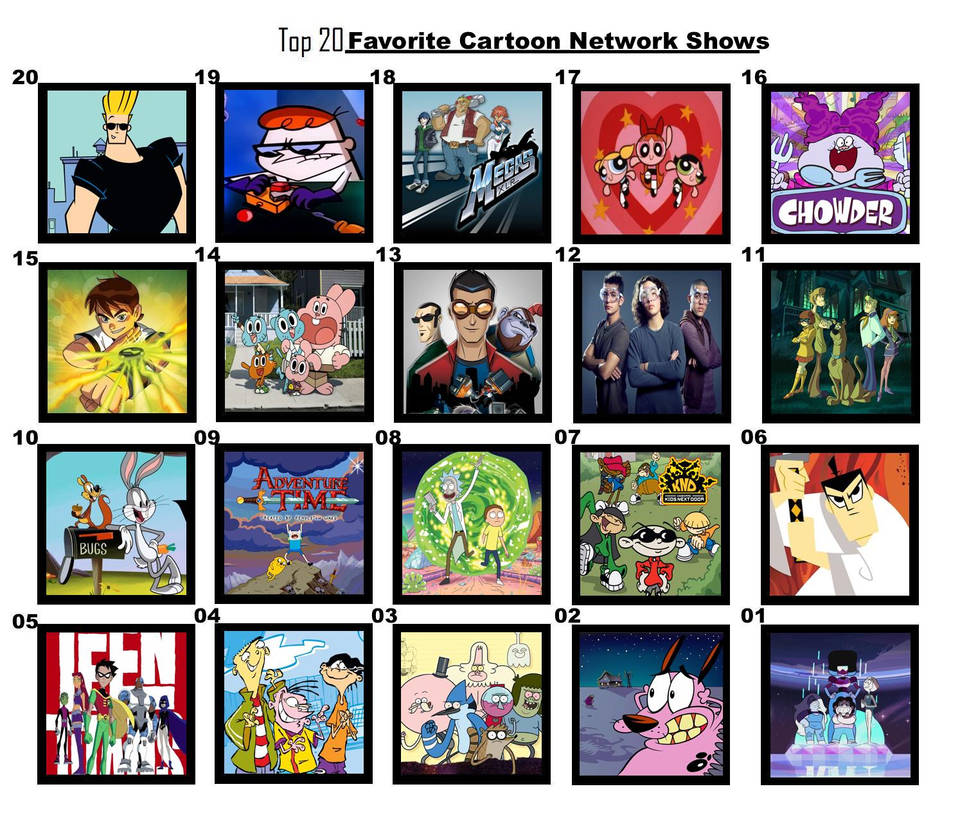 Top 20 Favorite Cartoon Network Shows By FlameKnight219 On DeviantArt top-20-favorite-cartoon-network-shows-by-flameknight219-on-deviantart
