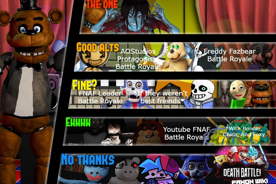 Freddy Fazbear Death Battle Matchup Tier List By Aoimproved On Deviantart