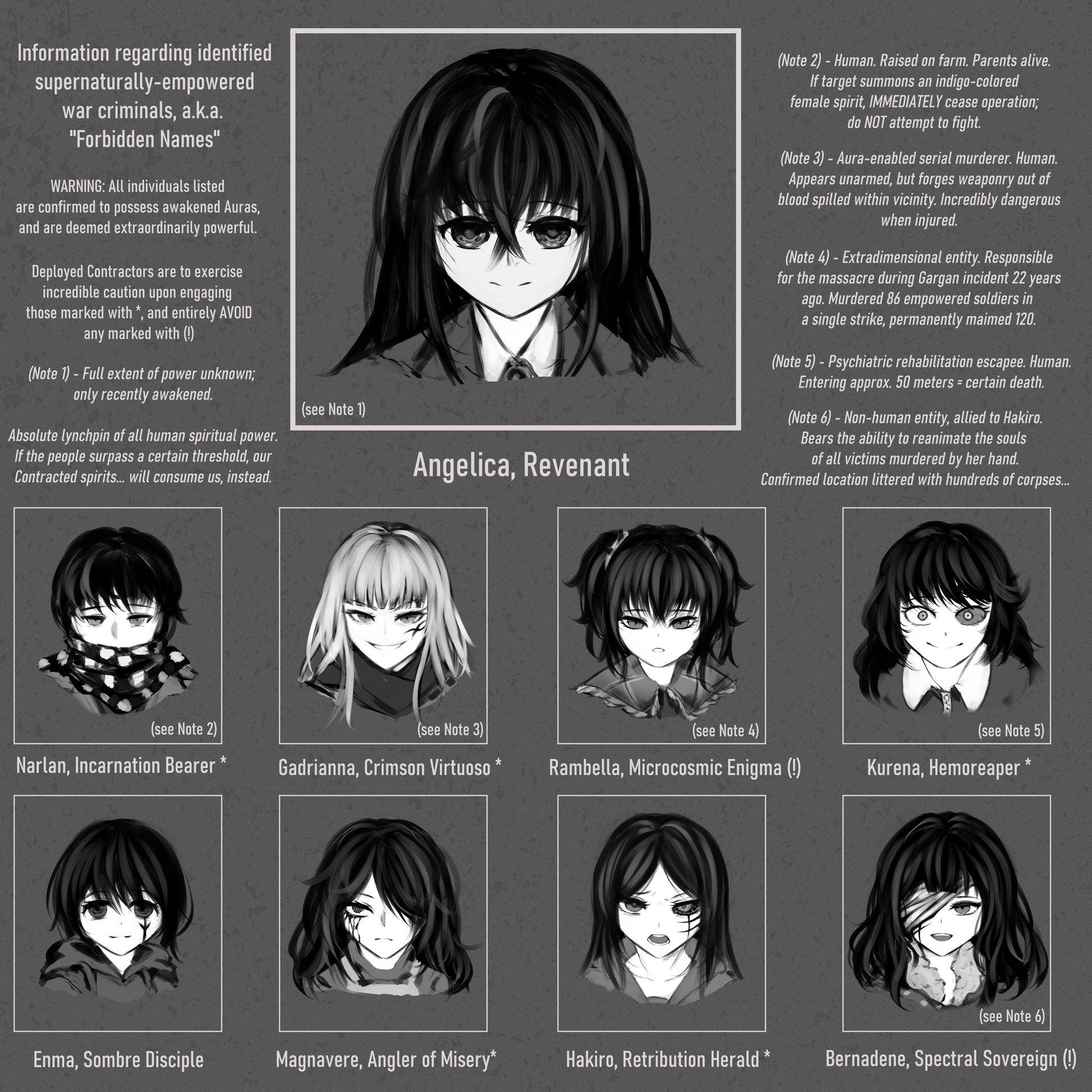 All Forbidden Names By FlamingDildo On DeviantArt all-forbidden-names-by-flamingdildo-on-deviantart