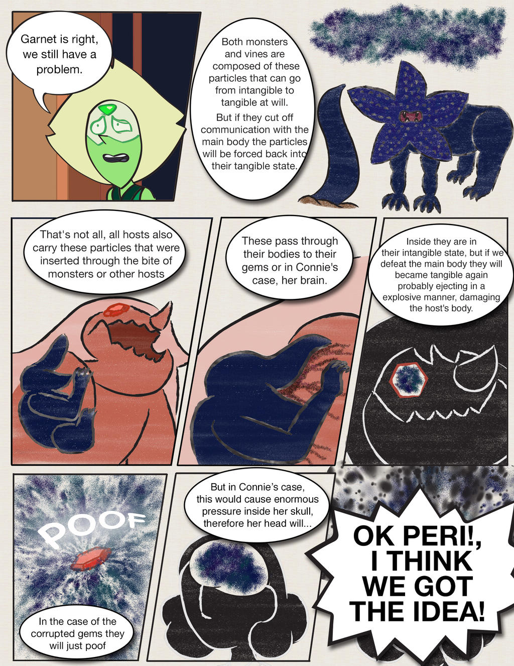 Stranger Things Su Comic Page 24 By Danphantomnarutofan On Deviantart