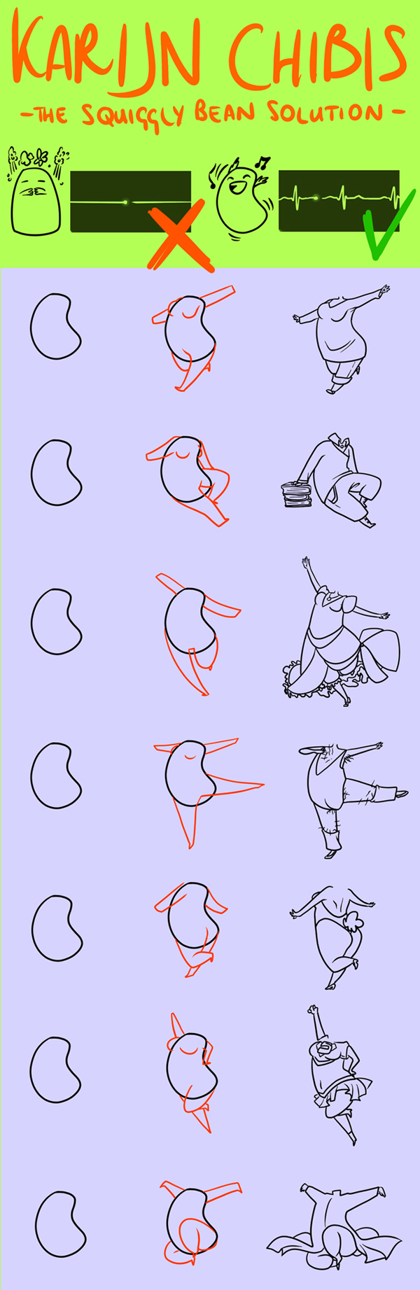 Chibi Tutorial The Squiggly Bean By Karijn On Deviantart