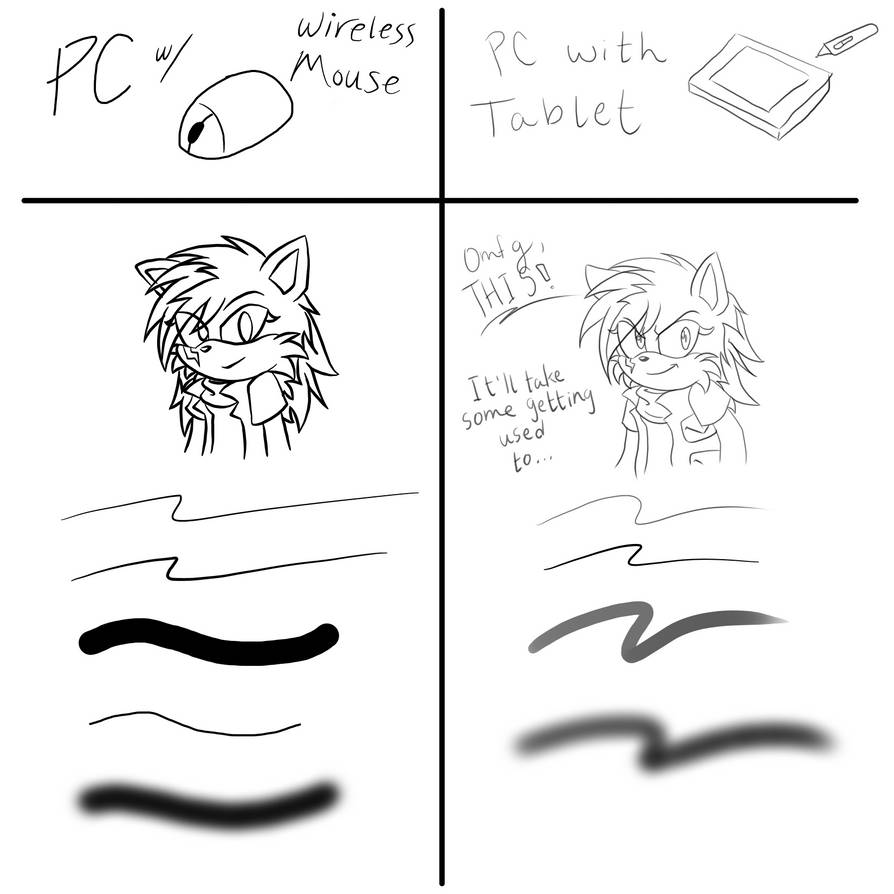 Drawing comparison ~ Mouse VS Art-Tablet by TwoHands-8071 on DeviantArt Drawing comparison ~ Mouse VS Art-Tablet by TwoHands-8071 on DeviantArt