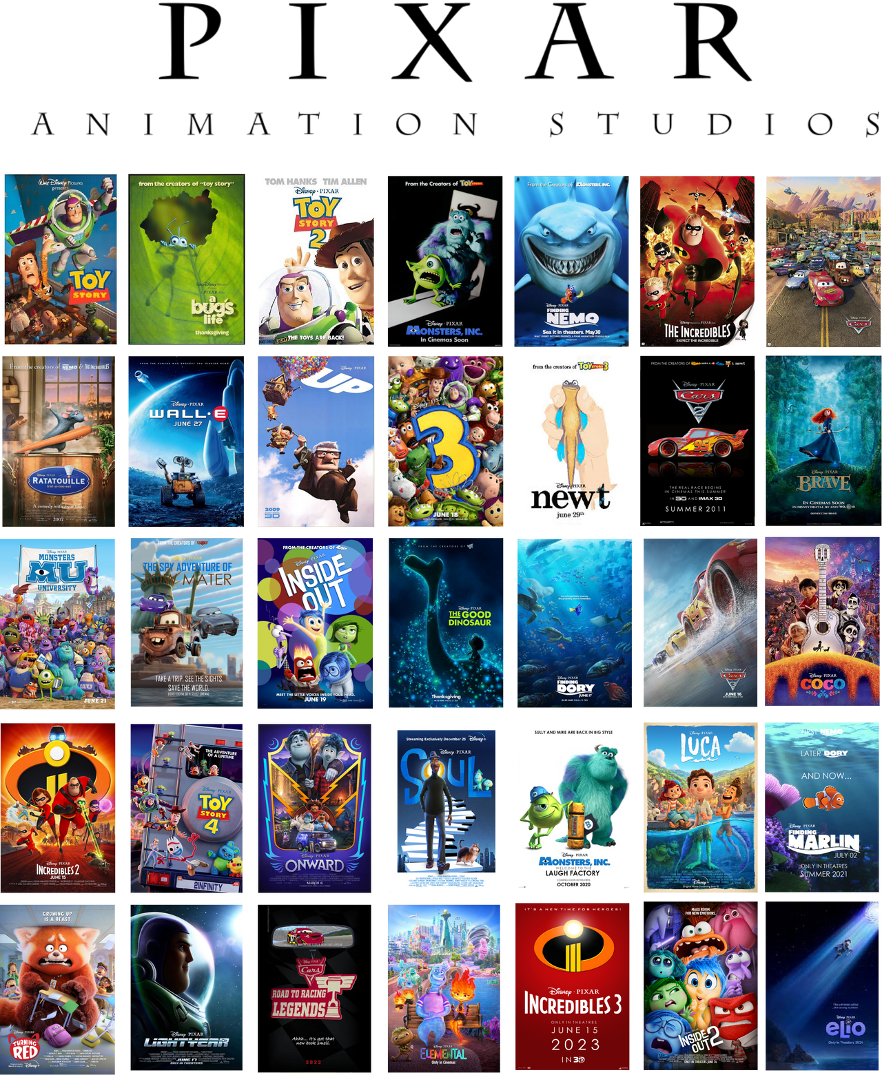 Pixar Animation Studios My AU By KingOf2010 On DeviantArt pixar-animation-studios-my-au-by-kingof2010-on-deviantart