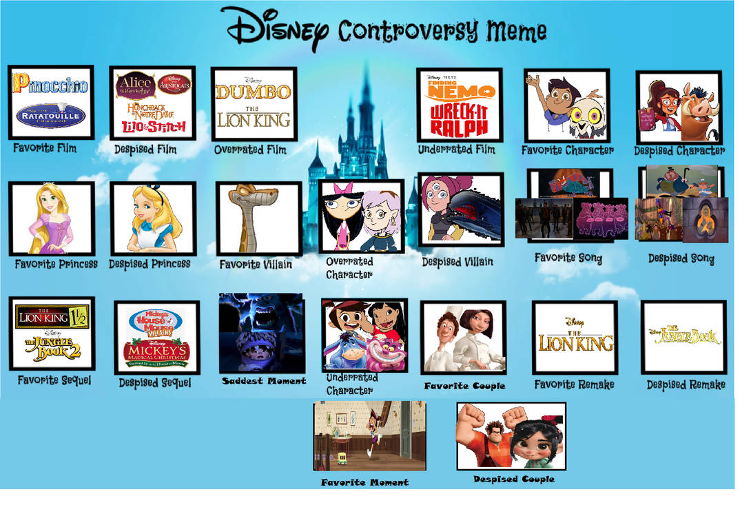 Disney Controversy Meme Ggf18 Version By Saucerofperil On Deviantart