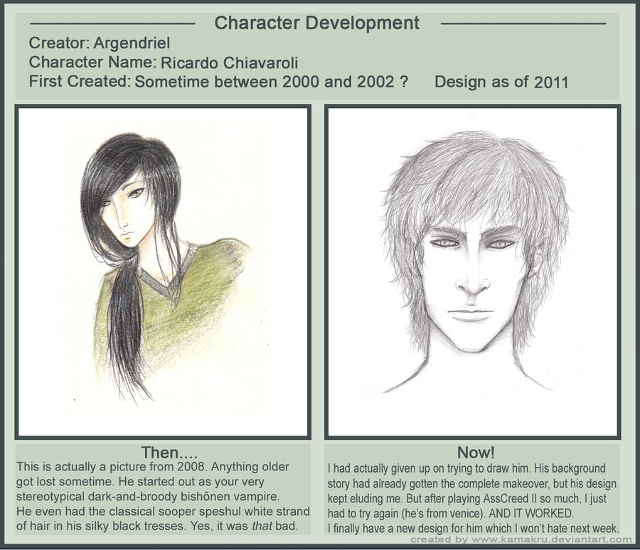 Character Development Meme 2 By Argendriel On Deviantart