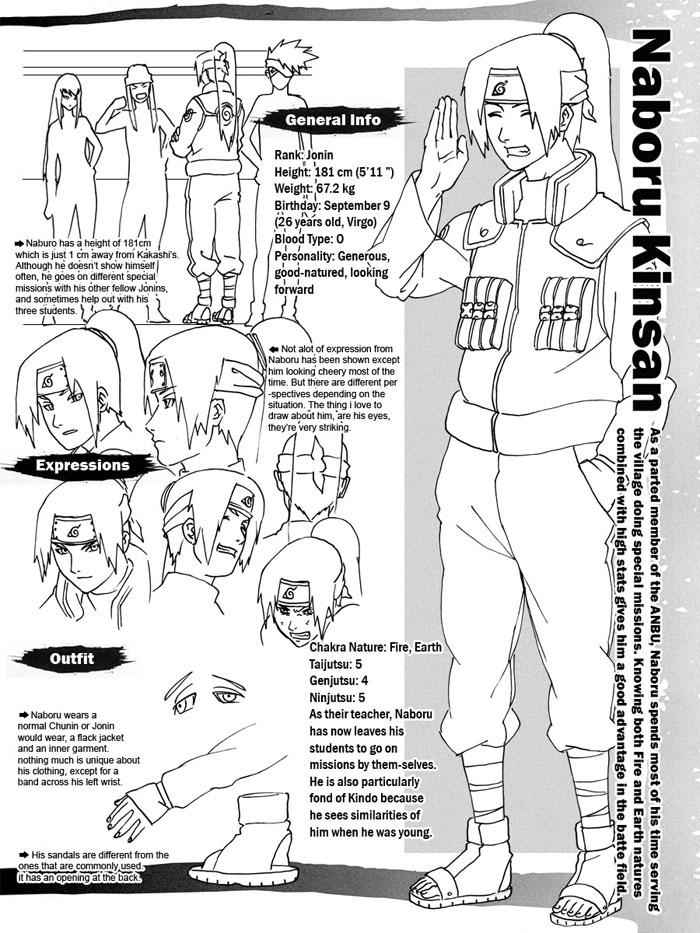 Naboru Concept Sketch by Roggles on DeviantArt
