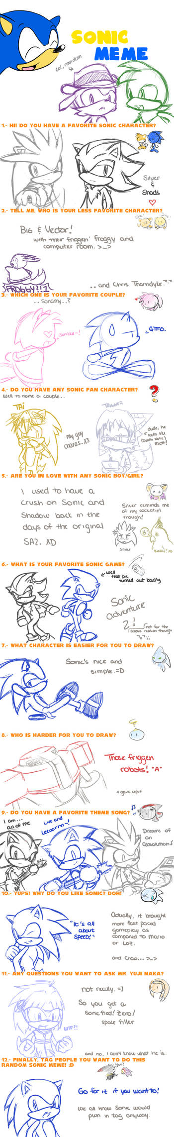 Sonic Meme :: Digi Style by DigitalYoshi on DeviantArt
