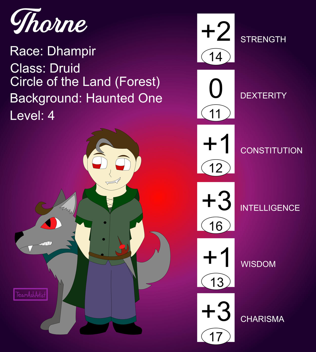 Thorne Character Sheet By Teamashartist On Deviantart