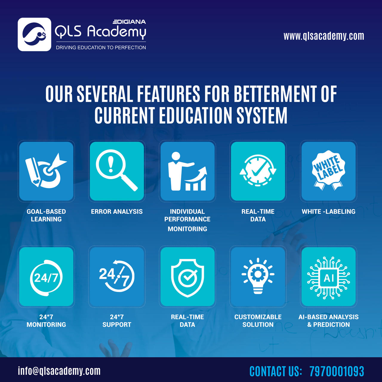 AI based learning management system by qlsacademy on DeviantArt AI based learning management system by qlsacademy on DeviantArt
