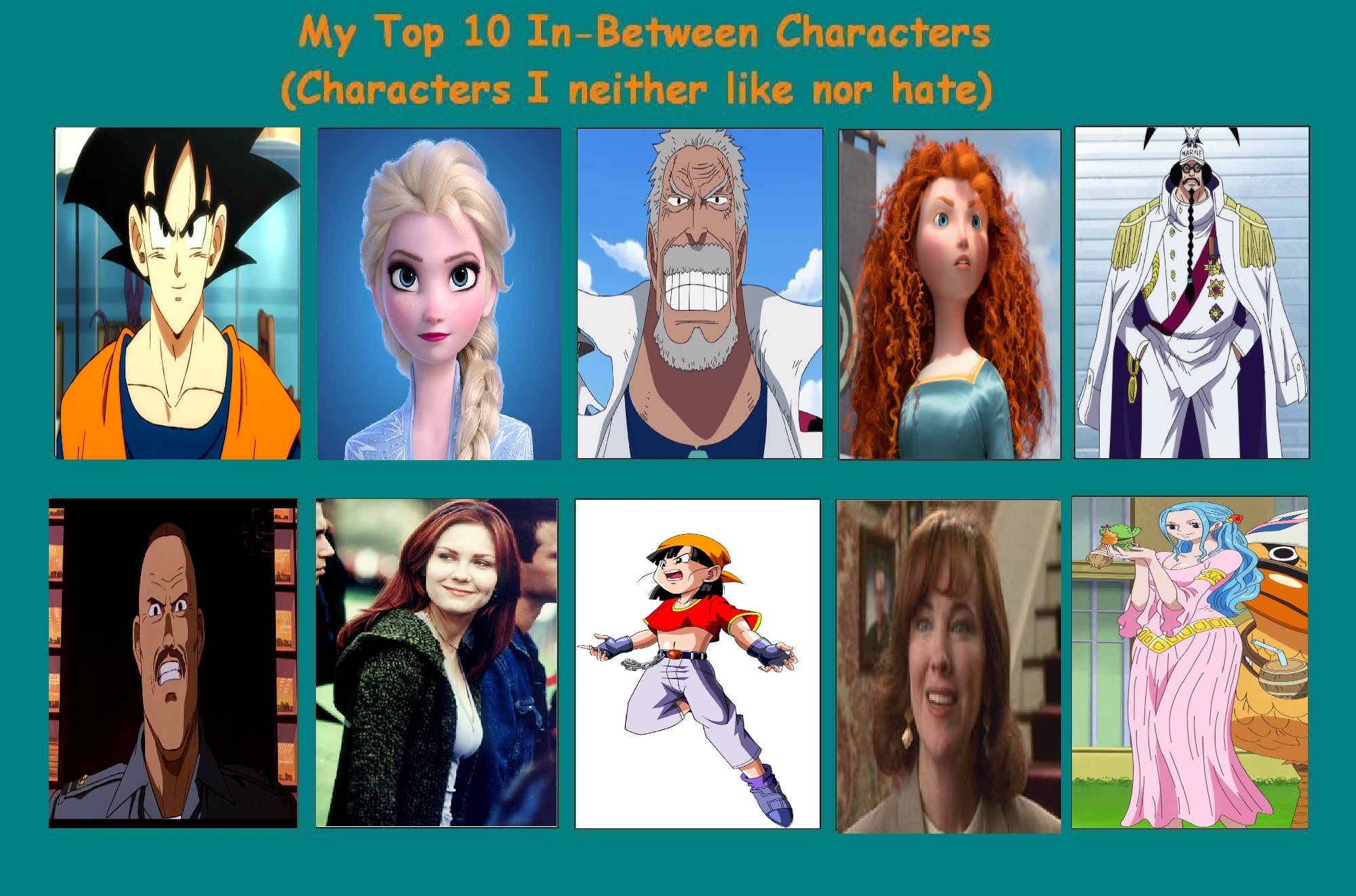 My Top 10 In Between Characters By Emperorroku On Deviantart